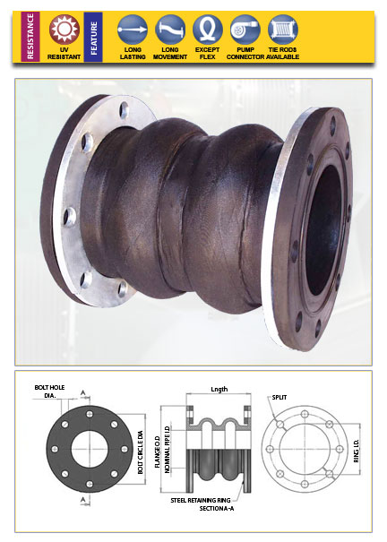 Flexicraft Ultraspool Double Wide Arch Rubber Expansion Joints