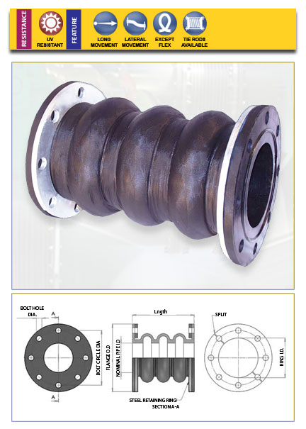 Flexicraft Ultraspool Triple Arch Rubber Expansion Joints